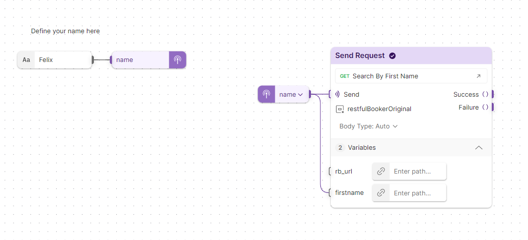 Postman Flows: 5 Example Flows – Beth The Tester's Tales